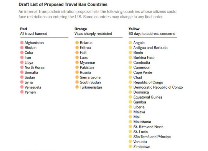 5 Caribbean nations on possible new US travel ban list - INews Guyana ...